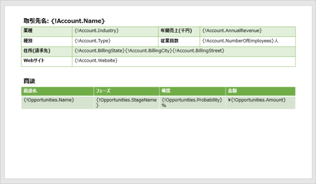 Salesforceでpowerpointの帳票を作成する-office File Creator Powerpoint編- Office