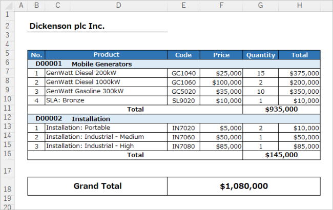New features of Office File Creator Ver.2 and changes and discontinued features from Ver.1 ...