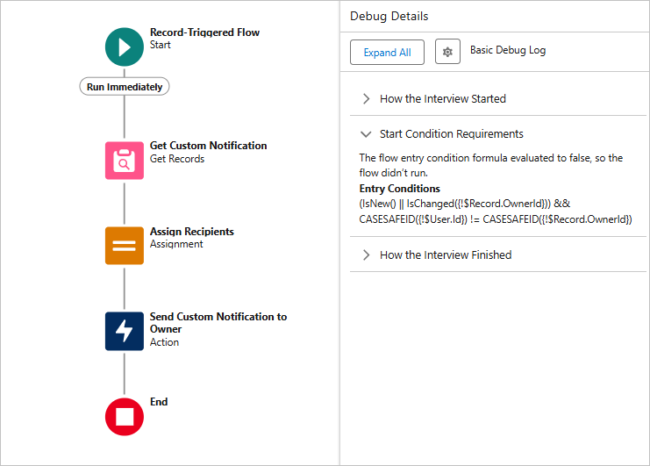 Salesforce Flow To Send Custom Notification To Case Owner Office File Creator