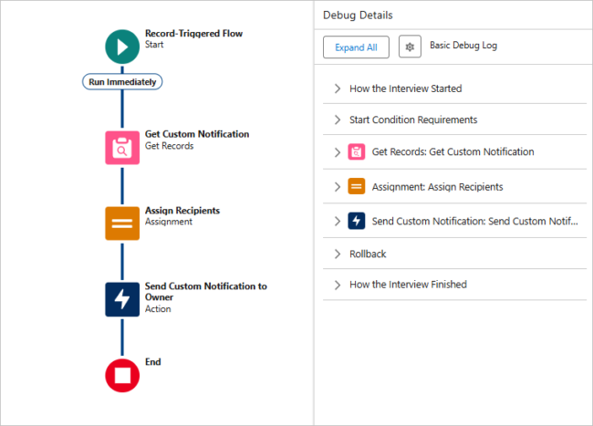 Salesforce Flow To Send Custom Notification To Case Owner Office File Creator