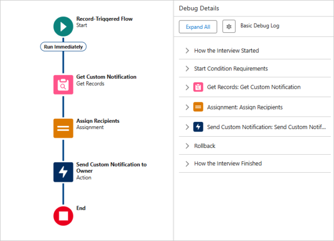 Salesforce Flow To Send Custom Notification To Case Owner Office File